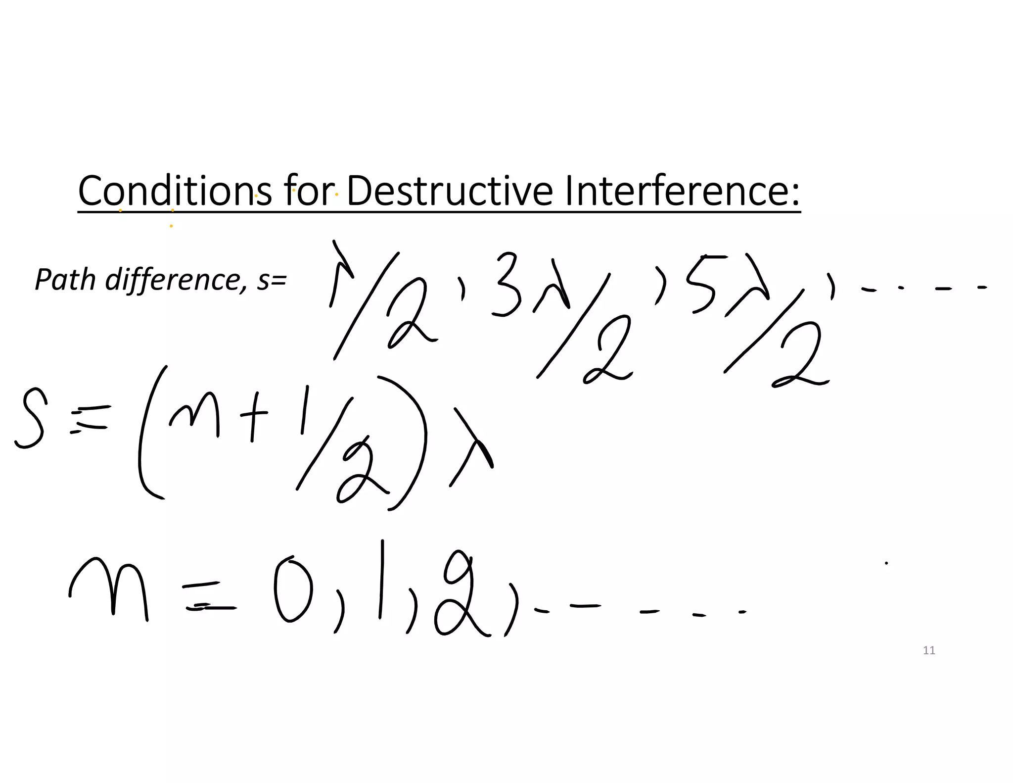 Interference and its types | PDF