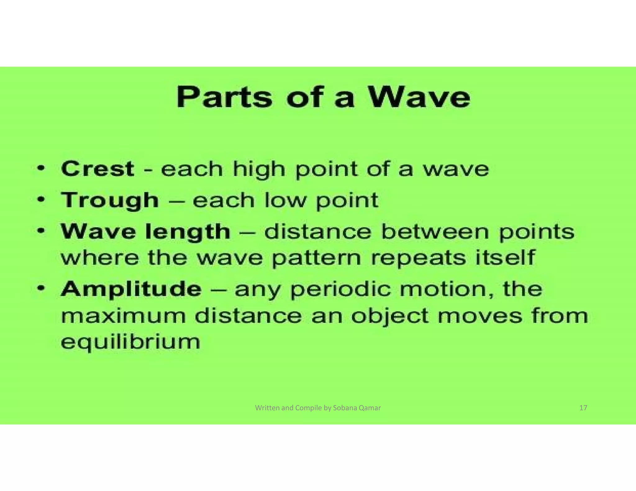Interference and its types | PDF