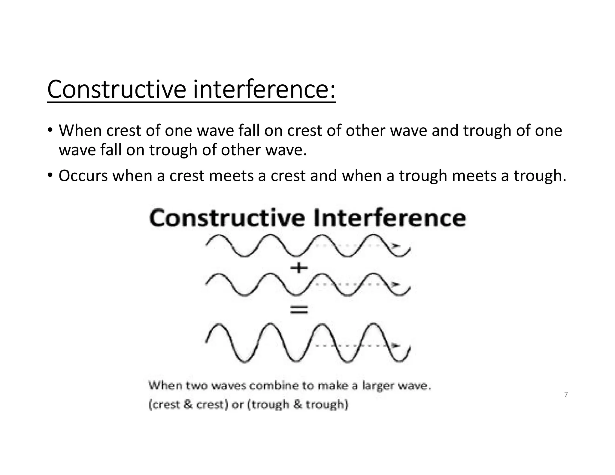 Interference and its types | PDF