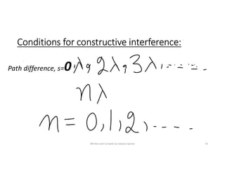 Interference and its types | PDF