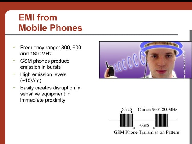 Interference and system capacity | PPT | Indoor Environmental Quality | Home & Garden