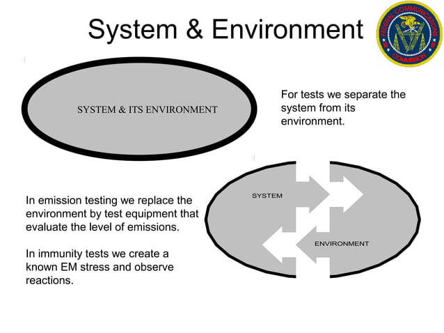 Interference and system capacity | PPT | Indoor Environmental Quality | Home & Garden
