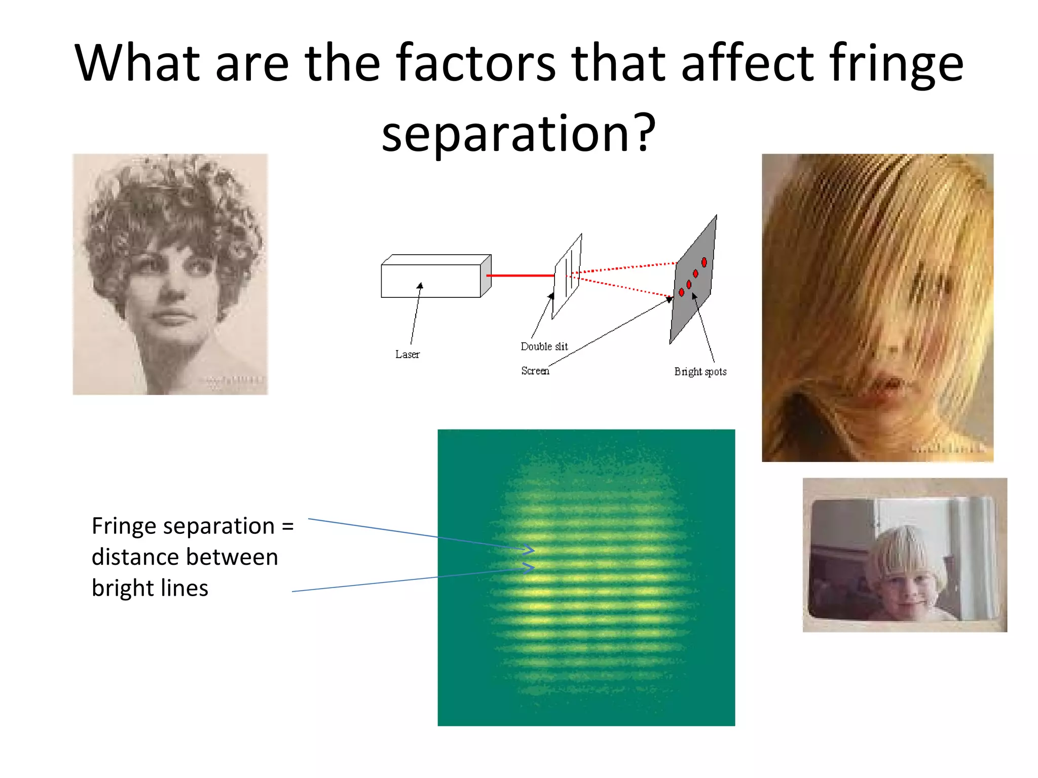 Interference And Youngs two Slit | PPT