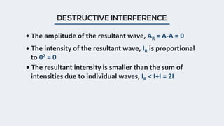 Physics Interference | PPTX