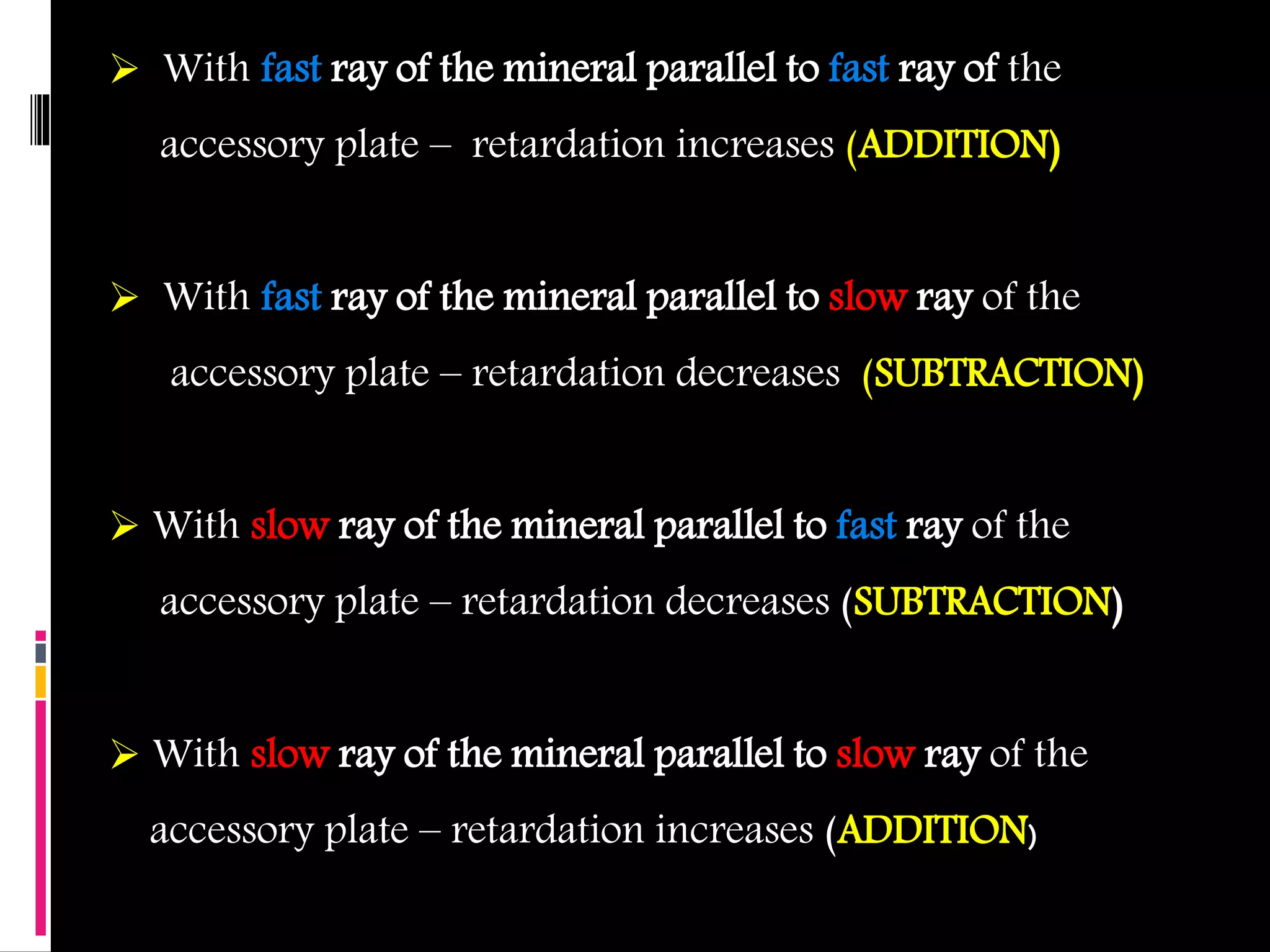 Interference colour and interference figures | PPTX