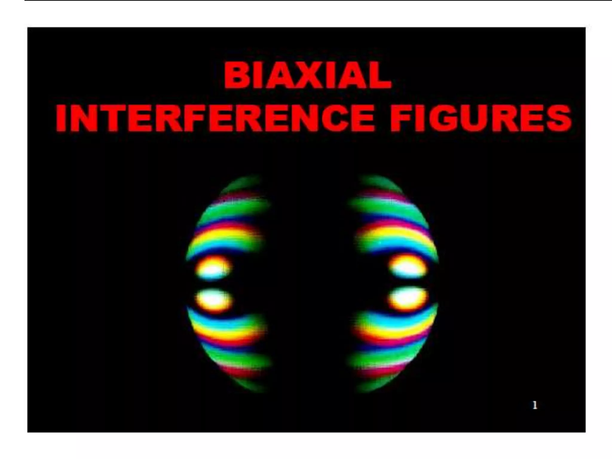 Interference colour and interference figures | PPTX | Geology | Science