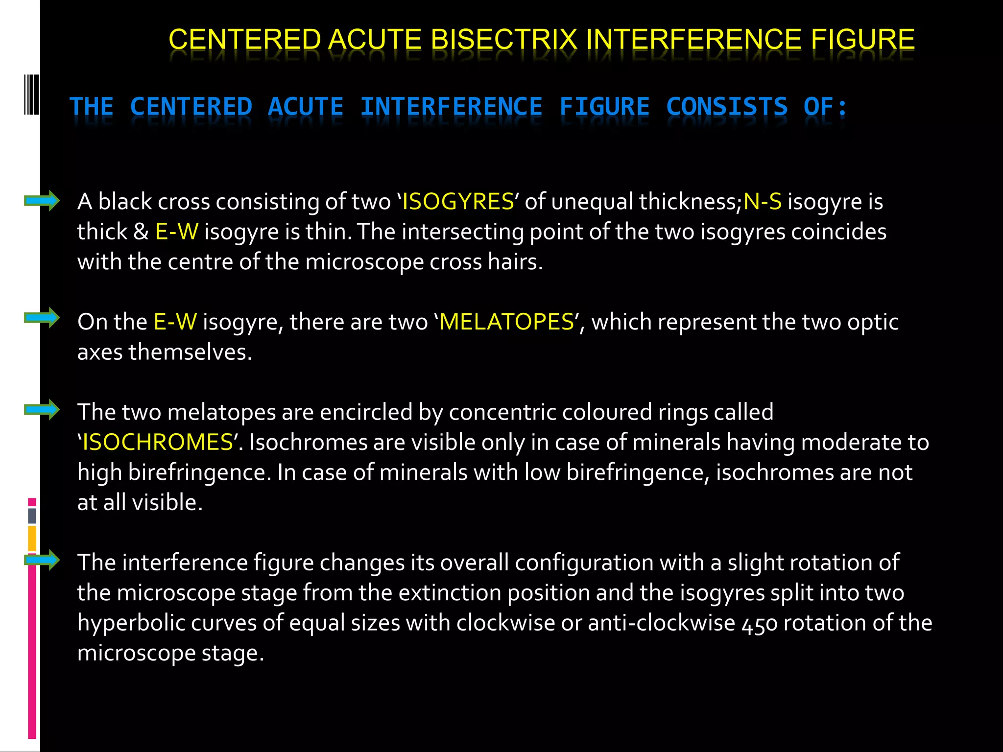Interference colour and interference figures | PPTX
