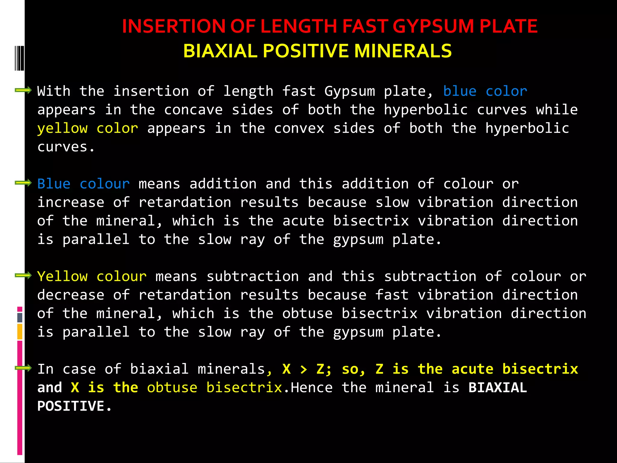 Interference colour and interference figures | PPTX