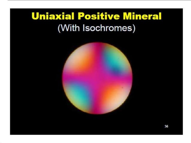 Interference colour and interference figures | PPTX | Geology | Science