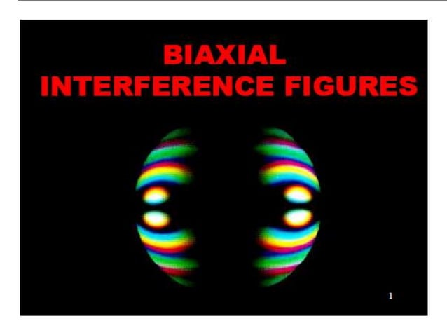 Interference colour and interference figures | PPTX | Geology | Science