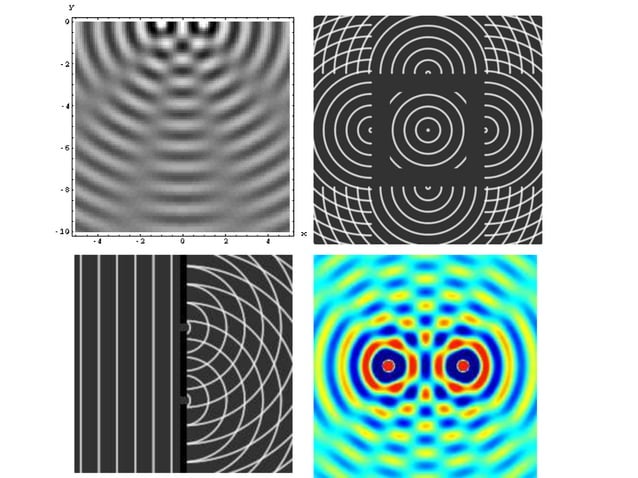 Interference diffraction and polarization.pptx