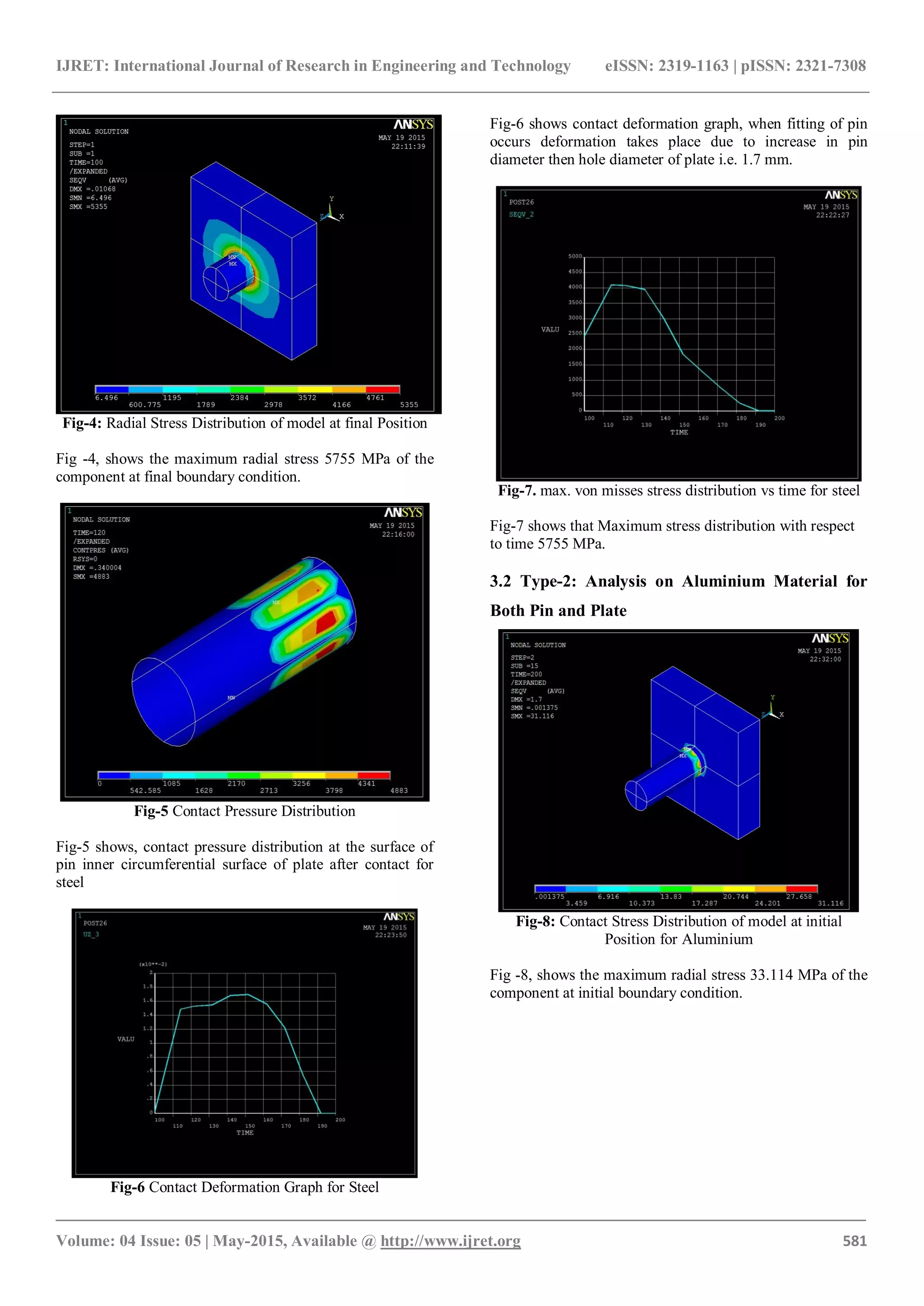 Interference fit simulation on pin joint by using ansys | PDF