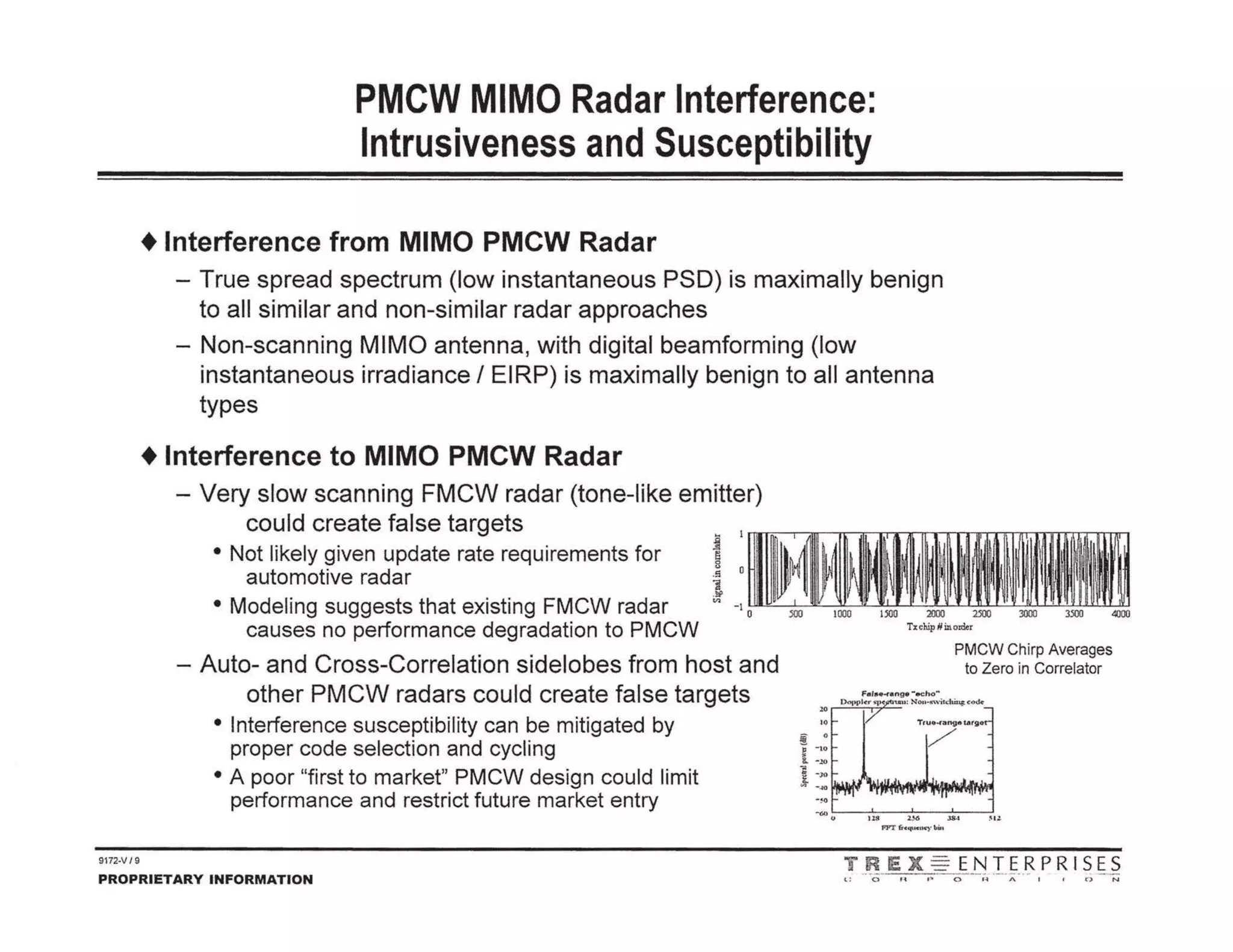 Interference from mimo pmcw radar | PDF