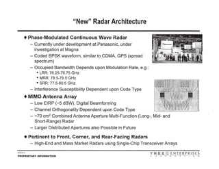 Interference from mimo pmcw radar | PDF
