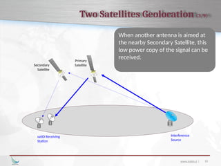 Interference Geolocation Techniques - Copy | PPT