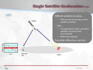 Interference Geolocation Techniques - Copy | PPT