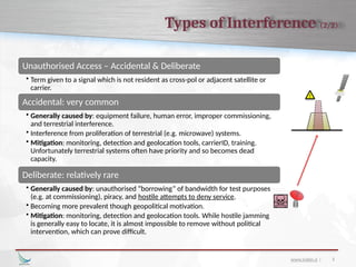 Interference Geolocation Techniques - Copy | PPT