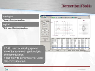 Interference Geolocation Techniques - Copy | PPT