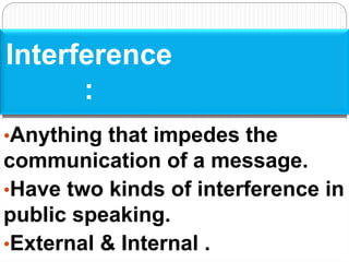 Interference in communication | PPTX