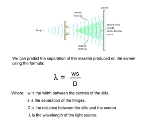 Interference In Waves | PPT