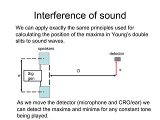 Interference In Waves | PPT