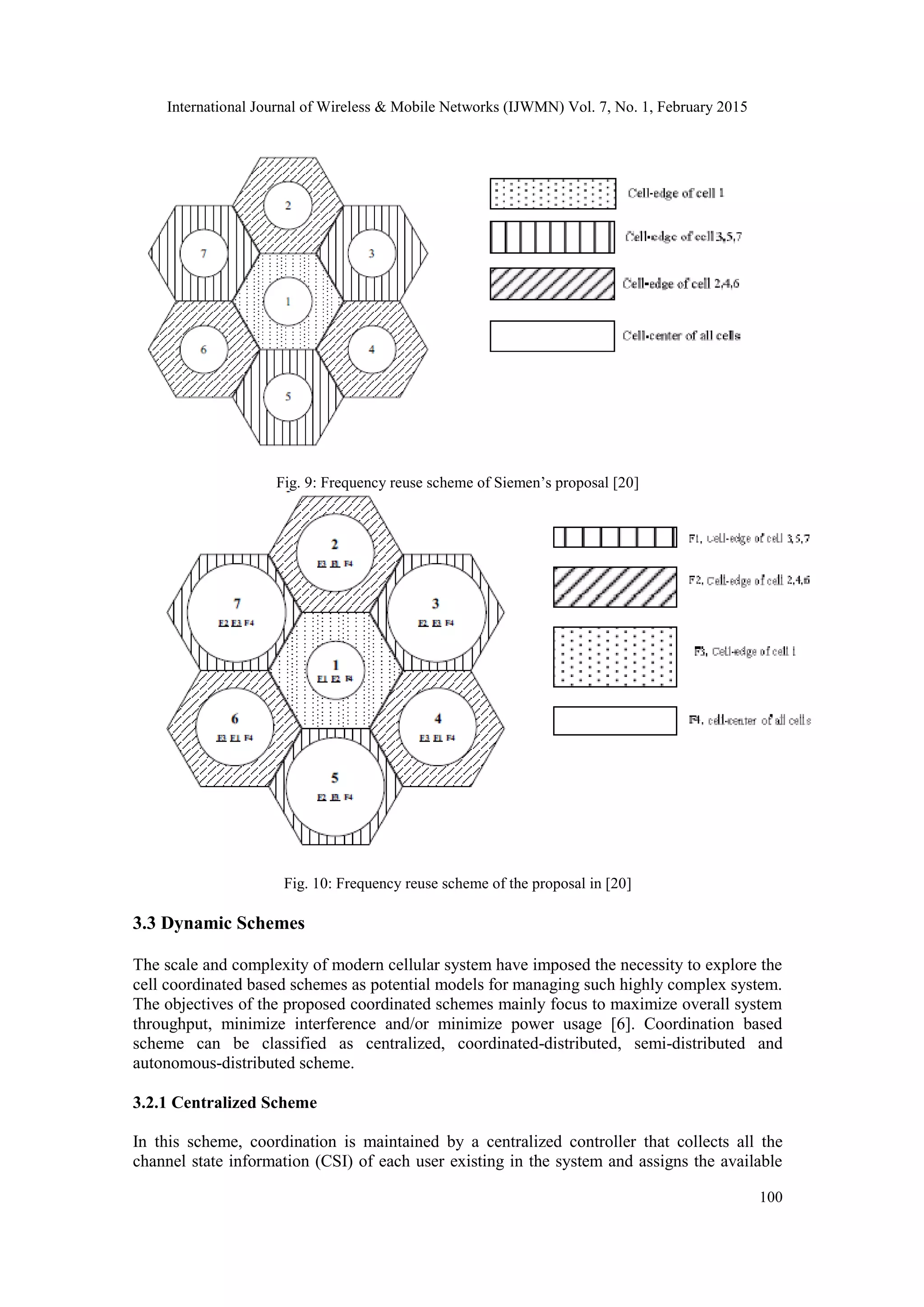 Interference Management In Lte Downlink Networks Pdf