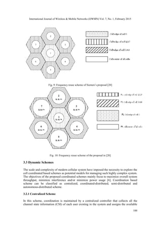 Interference management in lte downlink networks | PDF