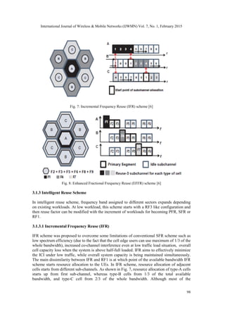 Interference management in lte downlink networks | PDF