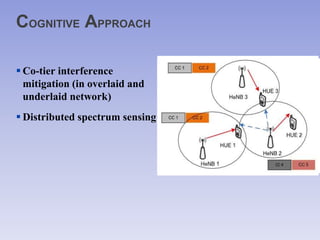 Interference mitigation | PPTX