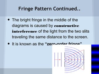 Interference of light | PPT