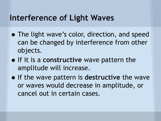Interference of light | PPT