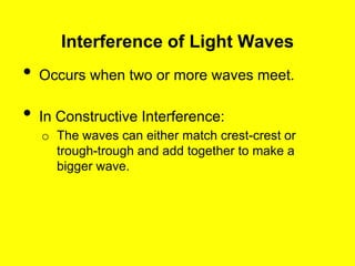 Interference of light | PPTX