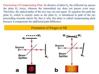 Interference of light | PPTX