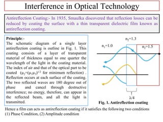 Interference of light | PPTX