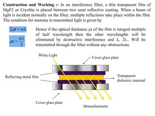 Interference of light | PPTX