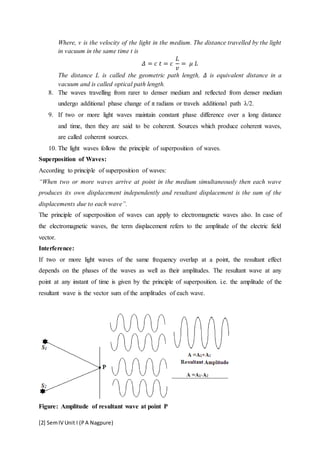 Interference of light B.Sc. Sem IV | DOCX