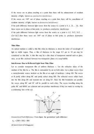 Interference of light B.Sc. Sem IV | DOCX