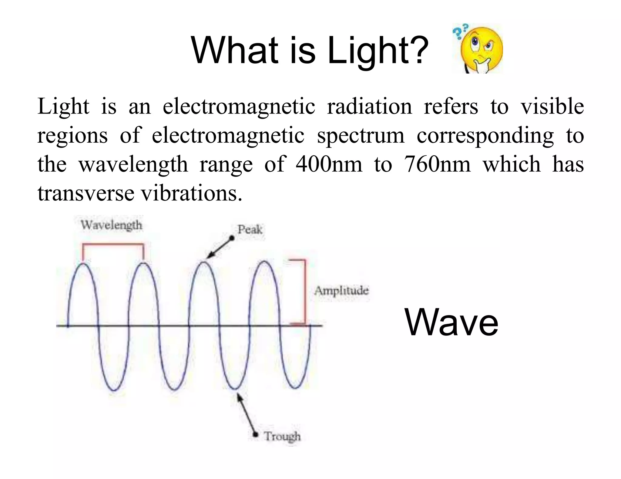 Interference of light waves | PPTX