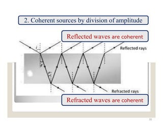 Interference of light waves | PPTX | Physics | Science