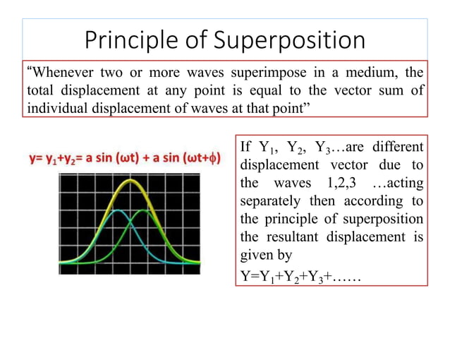 Interference of light waves | PPTX | Physics | Science