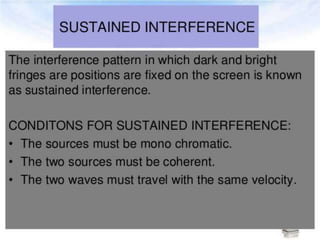 INTERFERENCE OF LIGHT.pptx