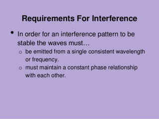 INTERFERENCE OF LIGHT.pptx