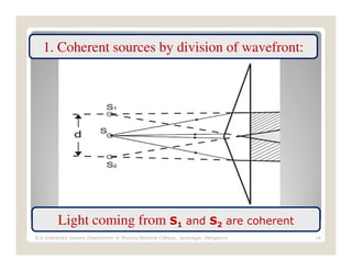 Interference of light presentation | PDF