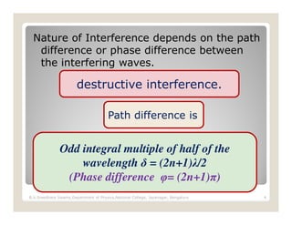 Interference of light presentation | PDF