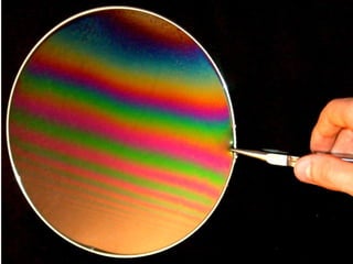 Interference of light in thin films | PPT