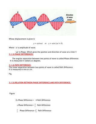 Interference original | DOCX