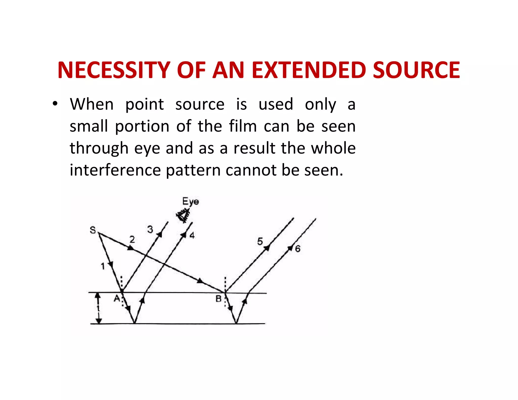 Interference_ppt_2.2 (1).pdf