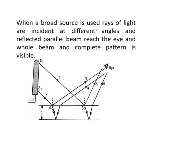 Interference Ppt 2 2 1 Pdf