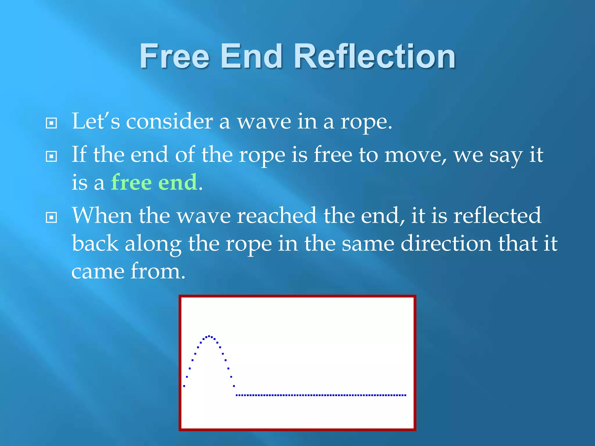 interference_reflection_refraction_diffraction.pptx