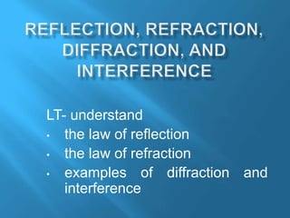 interference_reflection_refraction_diffraction.pptx
